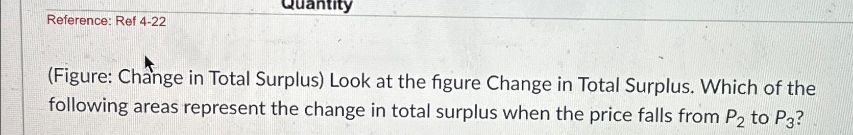 Solved Reference Ref 4 22 Figure Change In Total Surplus Chegg