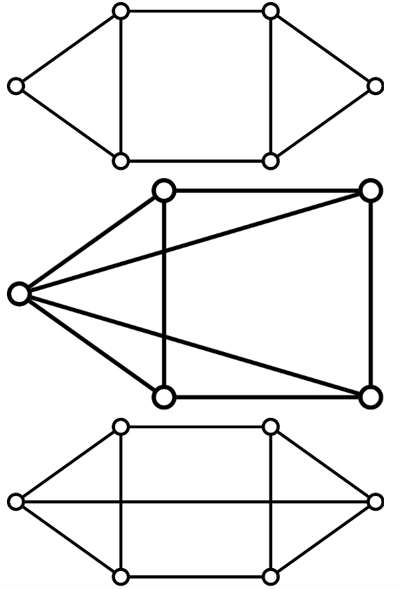 Solved find the chromatic polynomial for the following three | Chegg.com