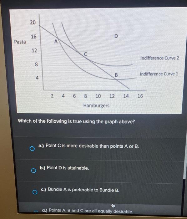 Solved Which of the following is true using the graph above? | Chegg.com