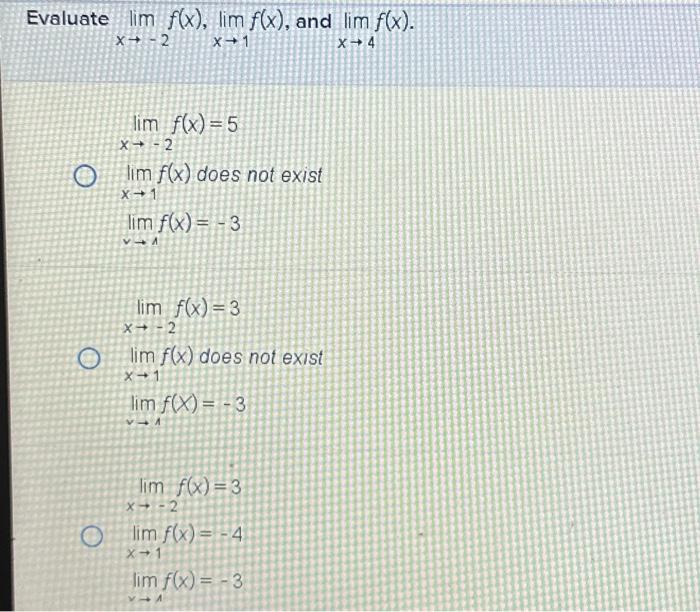 Solved Evaluate limx→−2f(x),limx→1f(x), and limx→4f(x). | Chegg.com