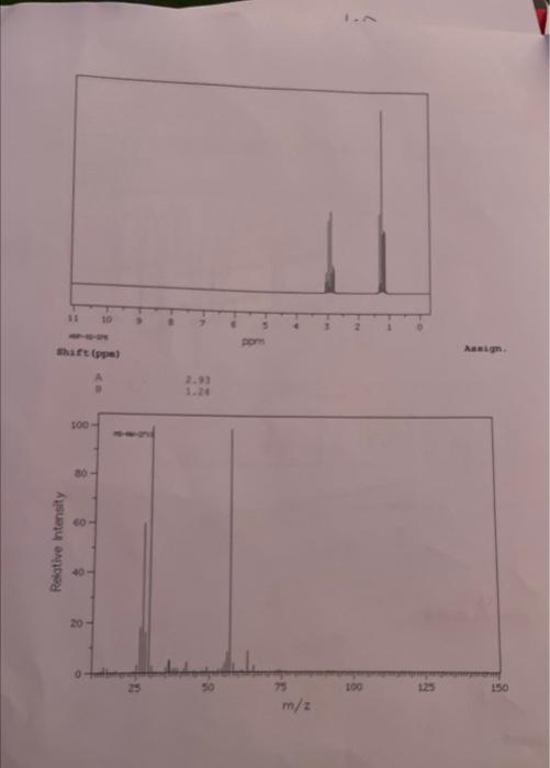 Solved 2. Draw propanoyl chloride and 1 chloro acetone. Use | Chegg.com
