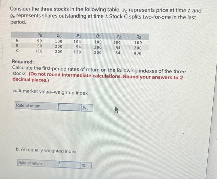 Solved Consider the three stocks in the following table. Pt | Chegg.com