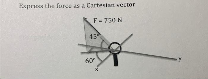 Solved Express the force as a Cartesian vector | Chegg.com