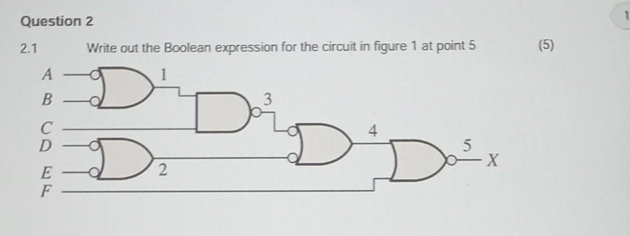 Solved Write out the Boolean expression for the circuit in | Chegg.com