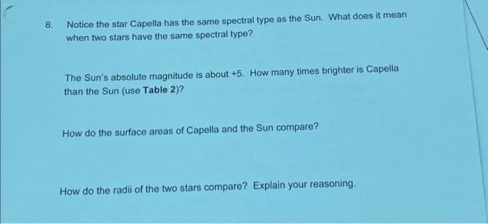 Solved 8. Notice the star Capella has the same spectral type | Chegg.com