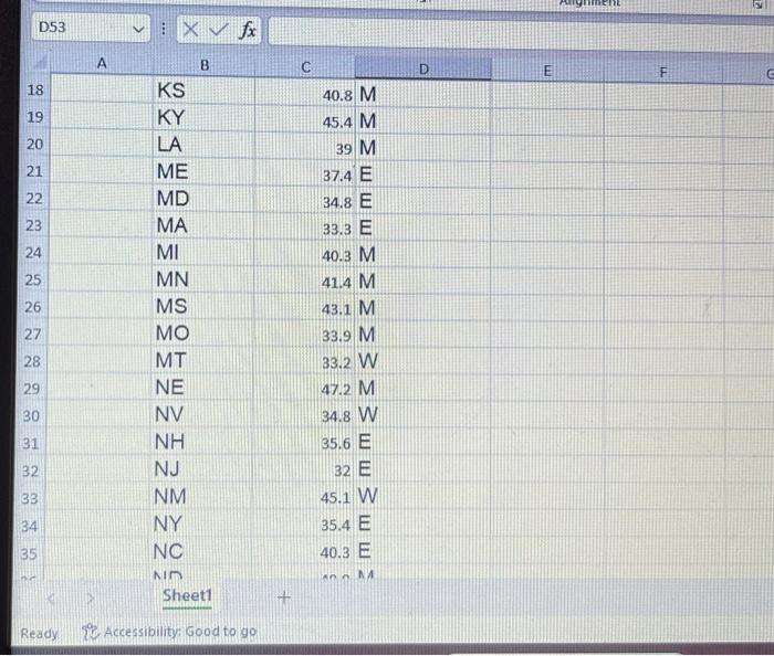 Solved Run a basic descriptive analysis at the national and | Chegg.com