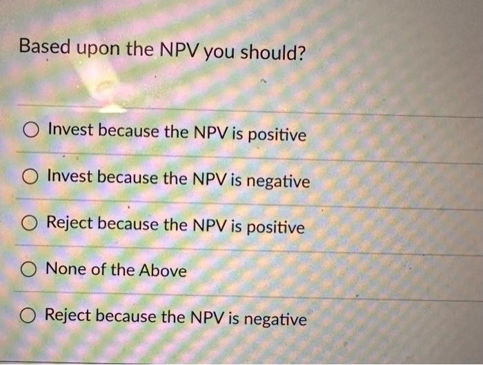 Solved Use the following information to answer the next four | Chegg.com