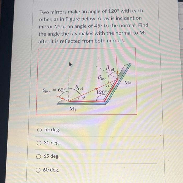 Solved Two mirrors make an angle of 120∘ with each other, as | Chegg.com