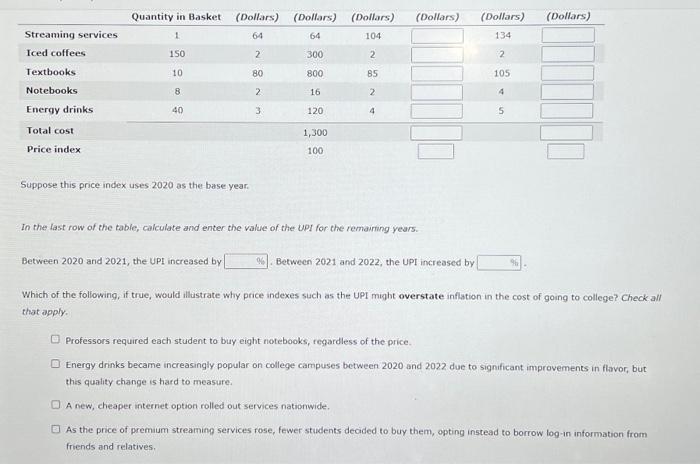 1. Calculating inflation using a simple price index | Chegg.com