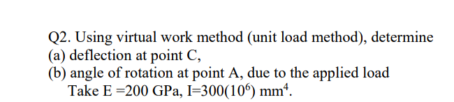 Solved Q2. Using virtual work method (unit load method), | Chegg.com