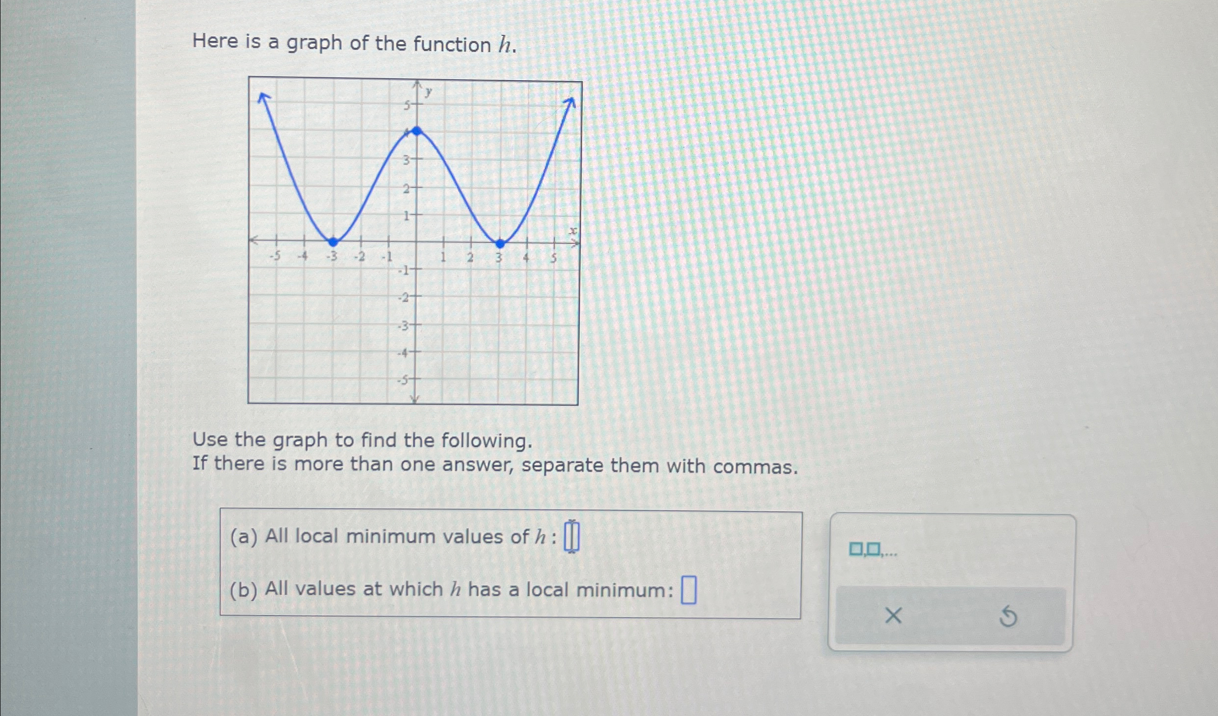 Solved Here is a graph of the function h.Use the graph to | Chegg.com