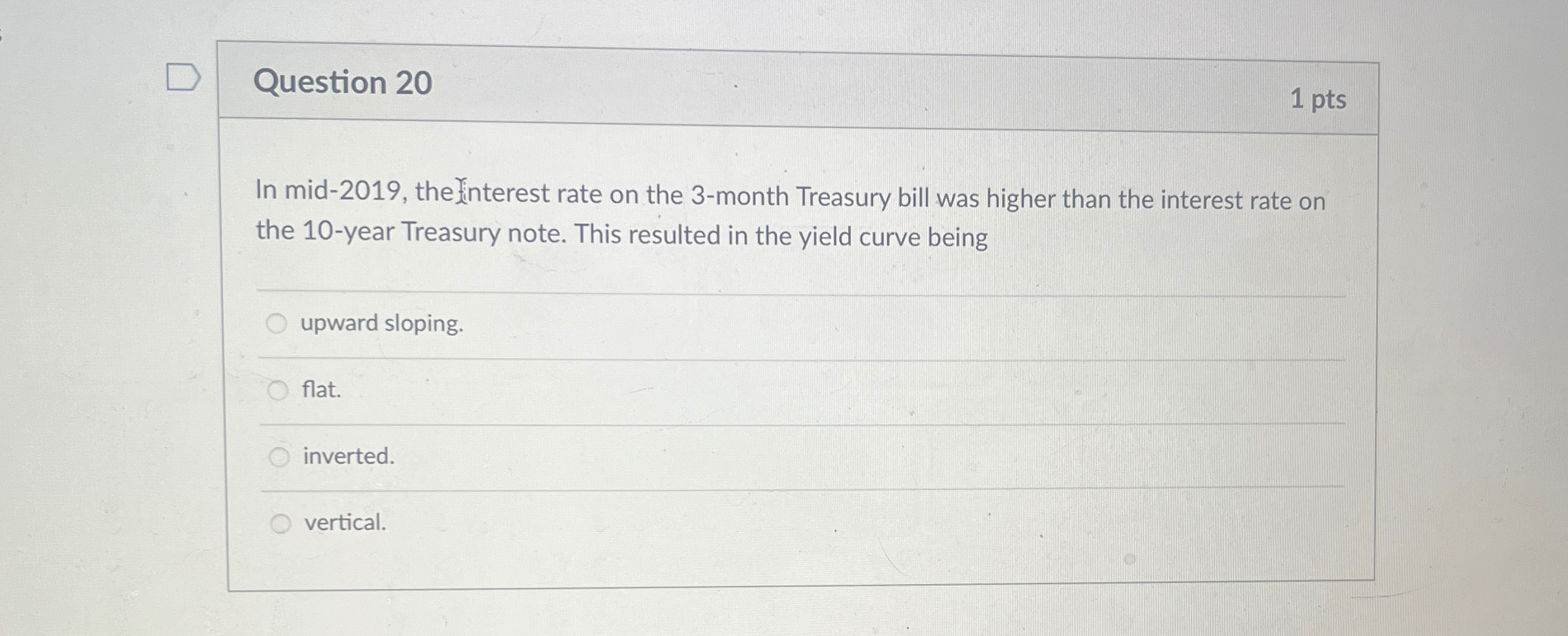 Solved Question 201 ﻿ptsIn mid-2019, ﻿the finterest rate on | Chegg.com