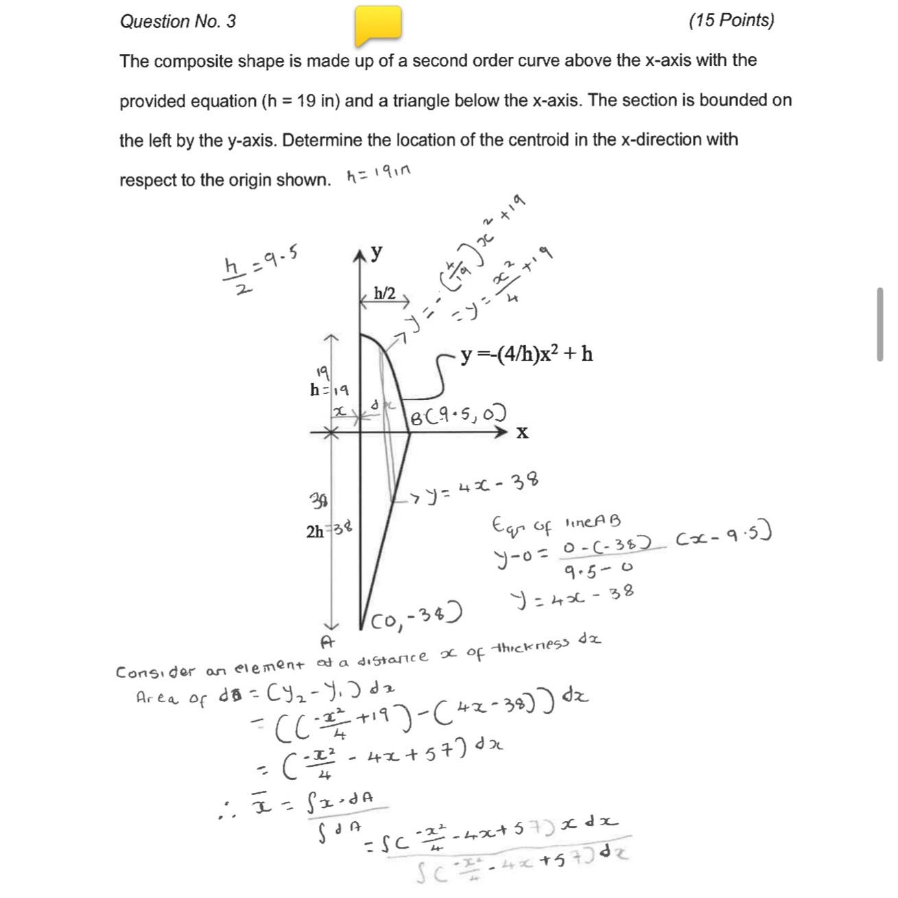 Solved Question No. 3(15 ﻿Points)The composite shape is made | Chegg.com