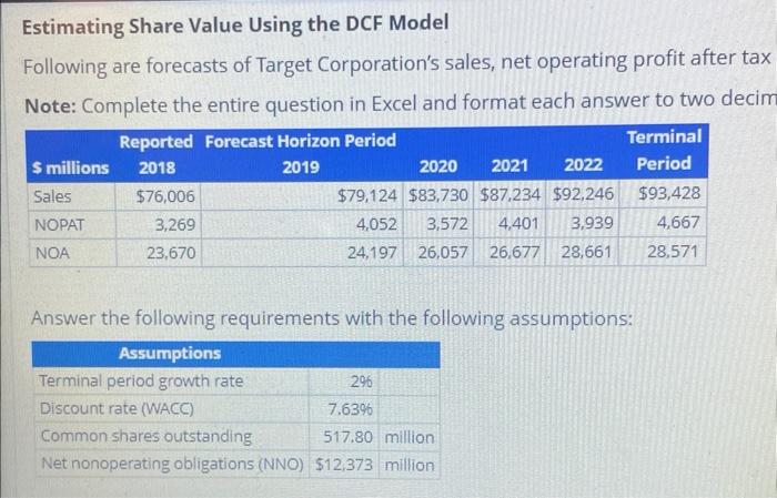 Estimating Share Value Using the DCF Model Following | Chegg.com