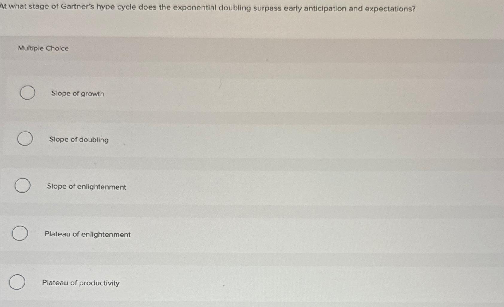 Solved At what stage of Gartner's hype cycle does the | Chegg.com