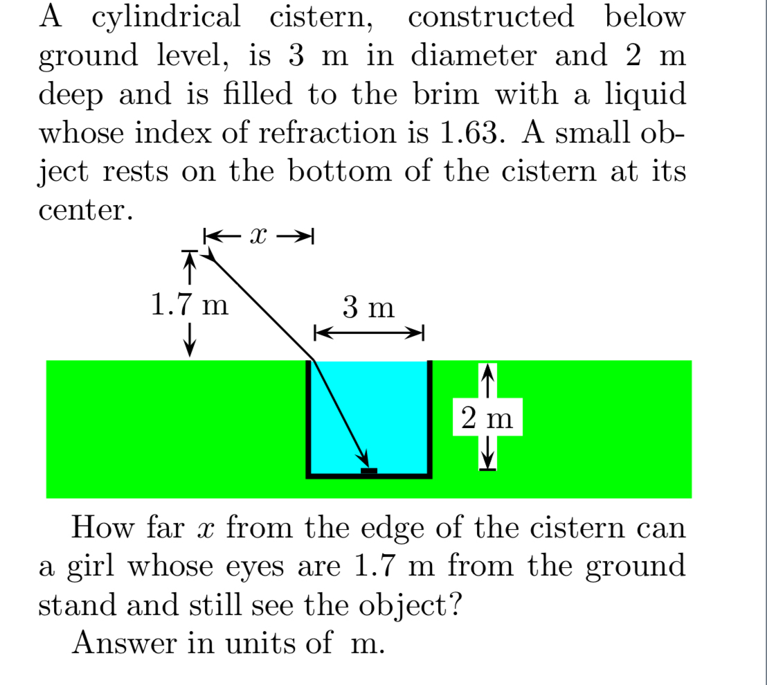 Solved A cylindrical cistern, constructed below ground | Chegg.com