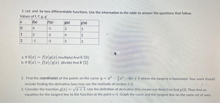 Solved 1. Let and be two differentiable functions. Use the | Chegg.com