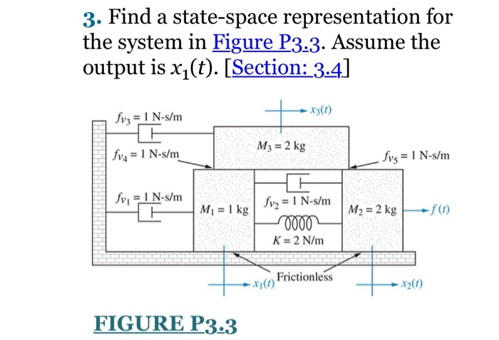 Solved 3. Find a state-space representation for the system | Chegg.com