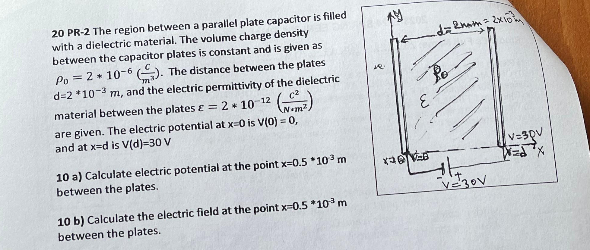 Solved 20 ﻿PR-2 ﻿The region between a parallel plate | Chegg.com
