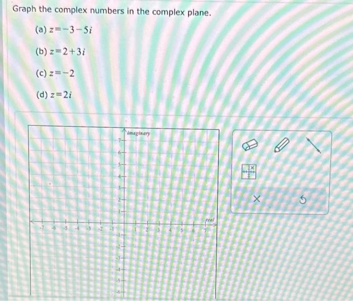 Solved Graph the complex numbers in the complex plane. (a) | Chegg.com