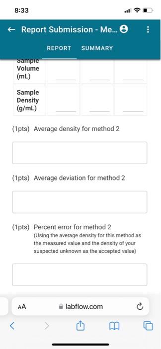 Solved (1pts) Average density for method 2 (1pts) Average | Chegg.com