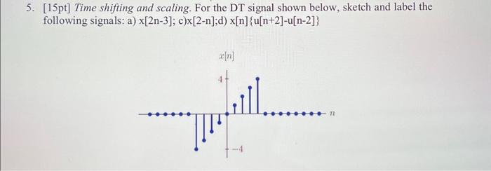 Solved 5. [15pt] Time shifting and scaling. For the DT | Chegg.com