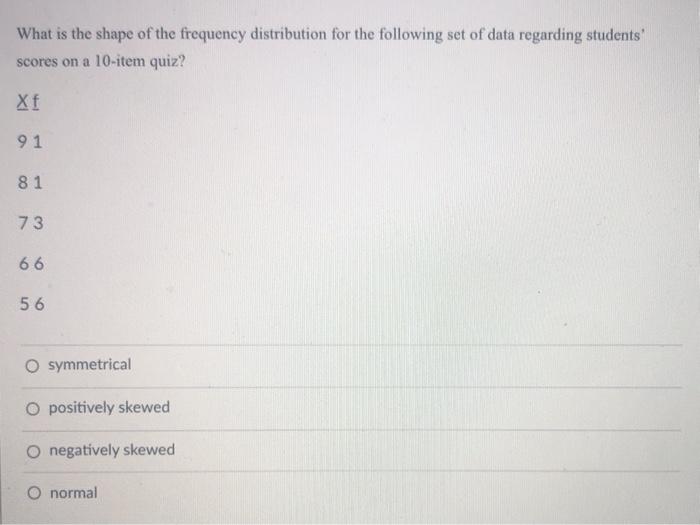 Solved For the following grouped frequency distribution | Chegg.com