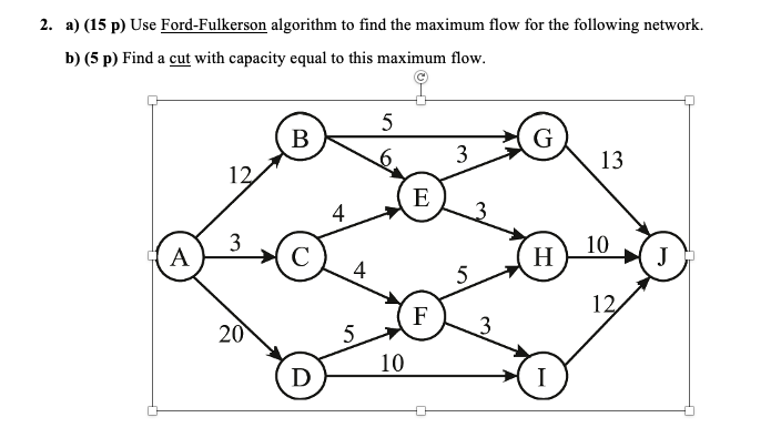 Solved A 15 ﻿p ﻿use Ford Fulkerson Algorithm To Find The 