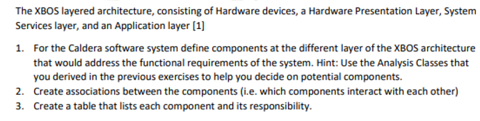 Solved The XBOS layered architecture, consisting of Hardware | Chegg.com