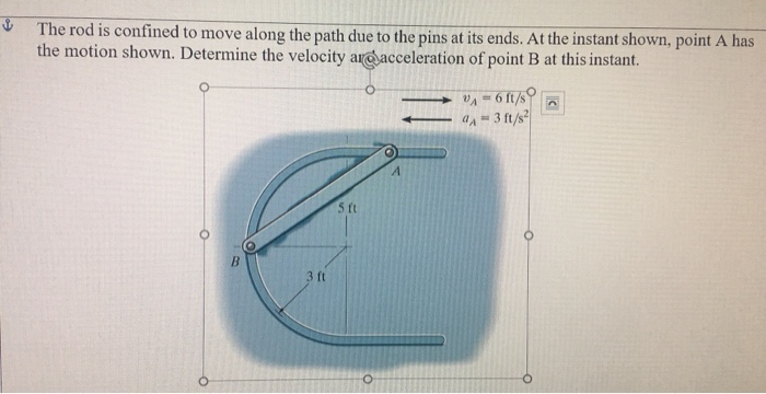 Solved The rod is confined to move along the path due to the | Chegg.com