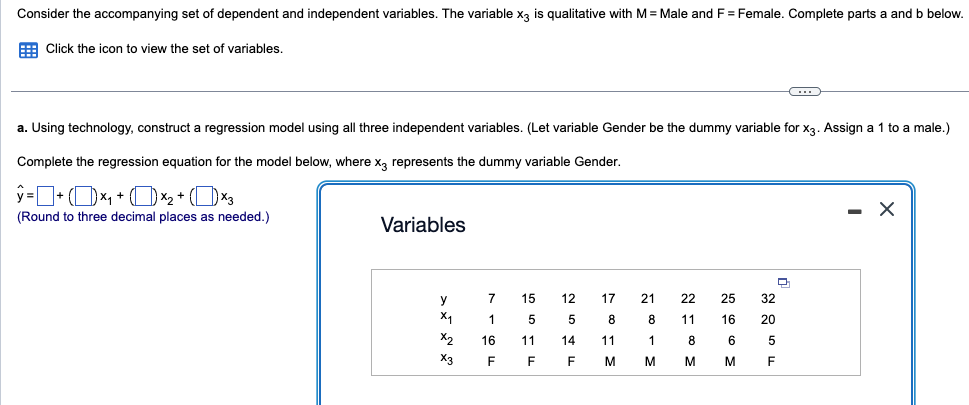 Solved Consider the accompanying set of dependent and | Chegg.com