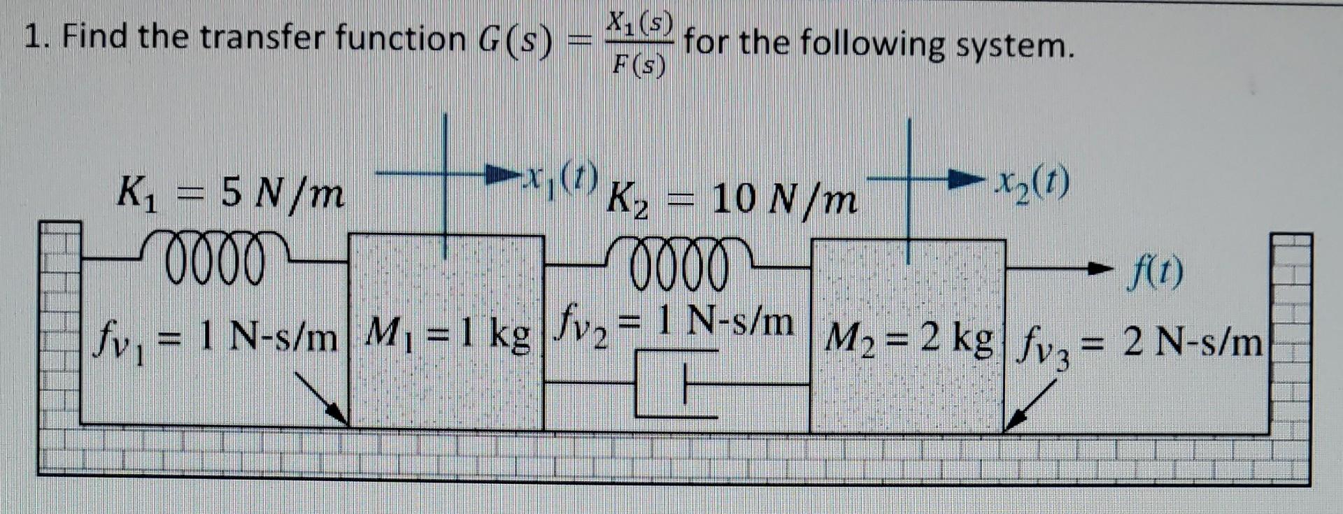 Solved 1. Find the transfer function G(s)=F(s)X1(s) for the | Chegg.com