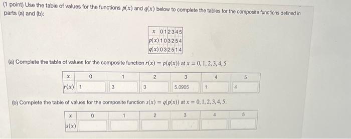 Solved 1 point) Use the table of values for the functions | Chegg.com