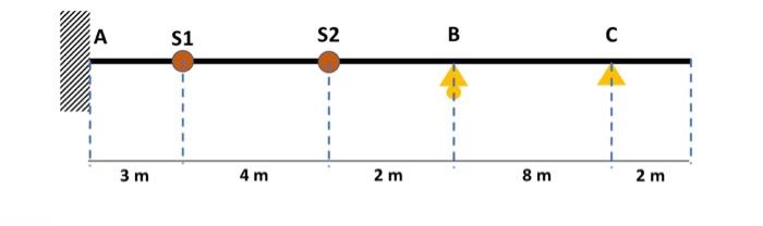 Solved calculate and draw a line diagram of the effect on | Chegg.com