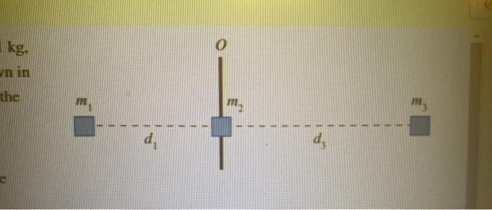 Solved 559 Three point objects with masses mi 1.4 kg, m2 = | Chegg.com