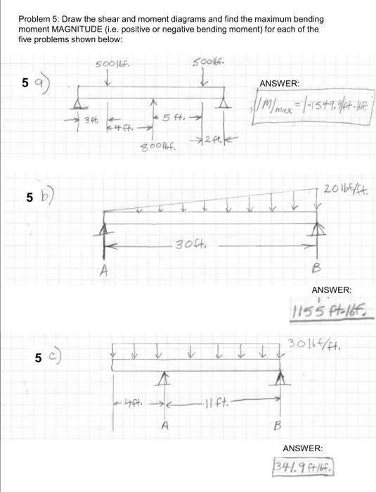 Solved Problem 5: Draw the shear and moment diagrams and | Chegg.com
