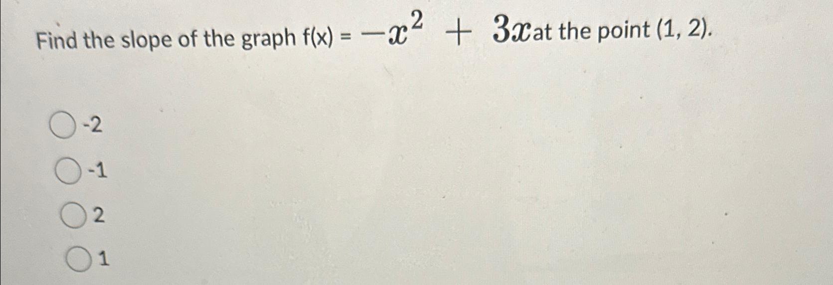 Solved Find the slope of the graph f(x)=-x2+3x ﻿at the point | Chegg.com