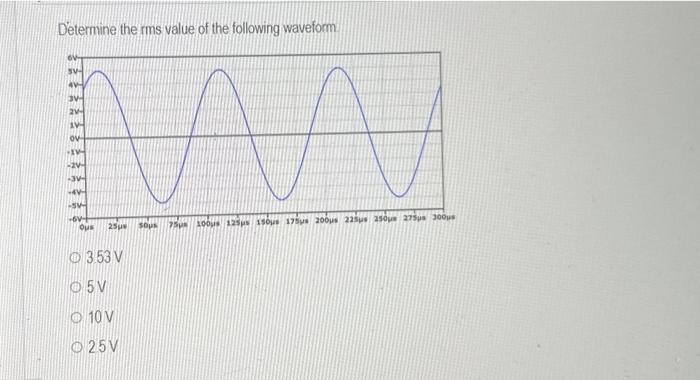 Solved Determine the rms value of the following waveform. | Chegg.com