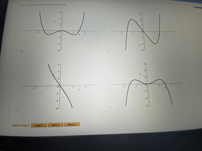 Solved The araph of t is shown in the figure. (a) For which | Chegg.com
