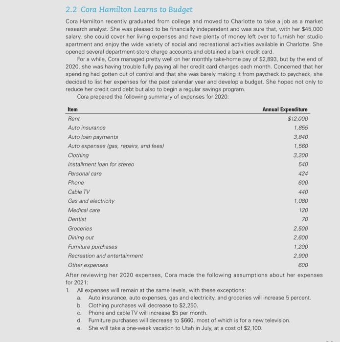 Solved 2.2 Cora Hamilton Learns to Budget Cora Hamiton | Chegg.com