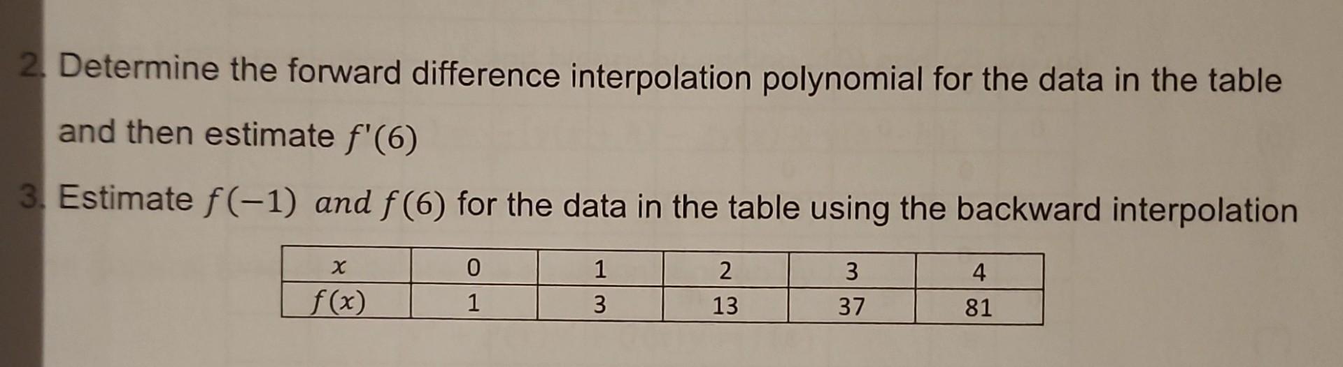 Solved Determine the forward difference interpolation | Chegg.com