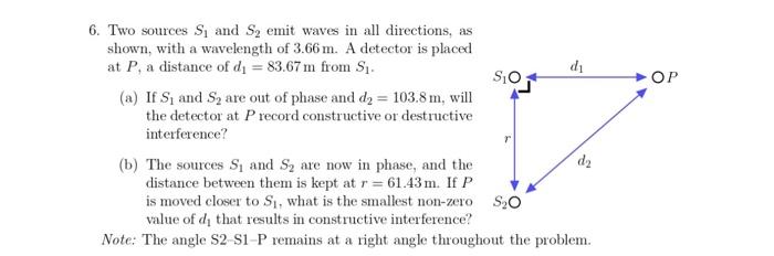 Solved 6. Two sources S1 and S2 emit waves in all | Chegg.com