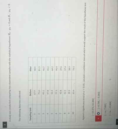 Solved 3A stUdy was conducted comparing two dependent | Chegg.com