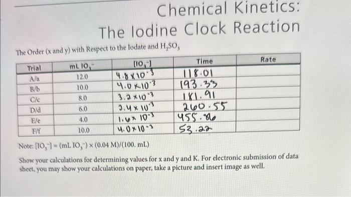 Chemical Kinetics: The lodine Clock Reaction Tha | Chegg.com