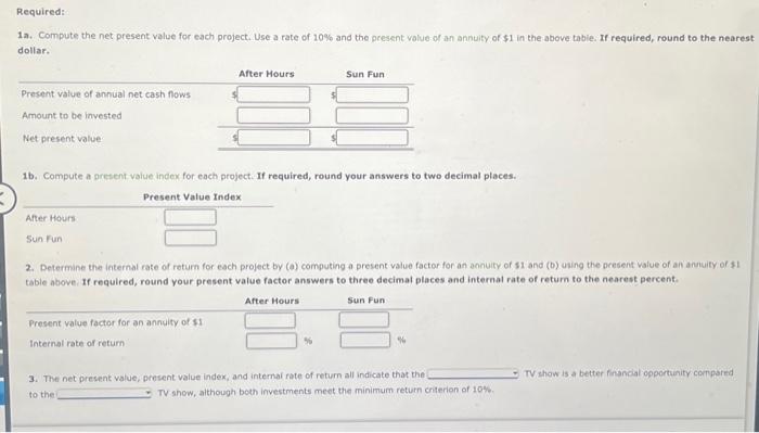 Solved Net present value method, internal rate of return | Chegg.com
