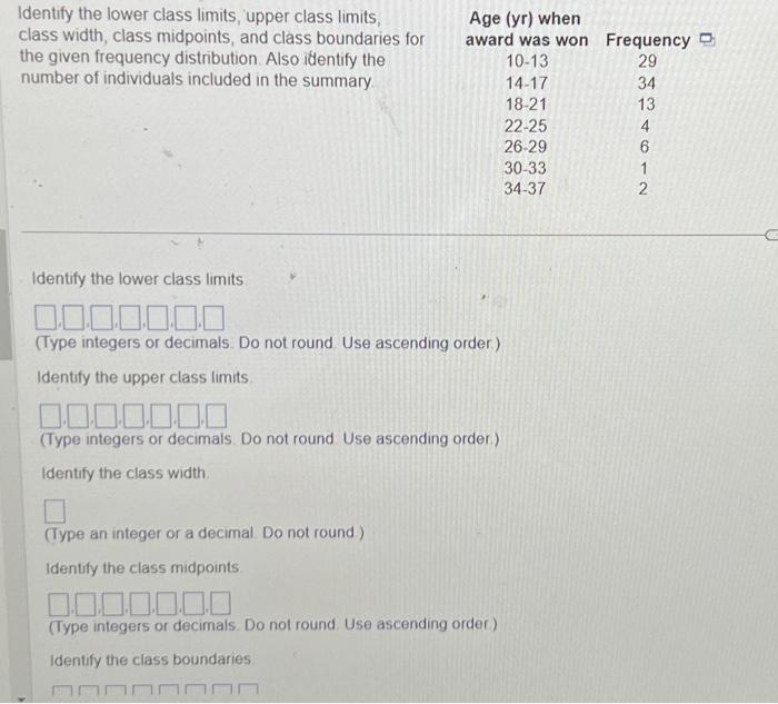 Solved Identify the lower class limits (Type integers or | Chegg.com