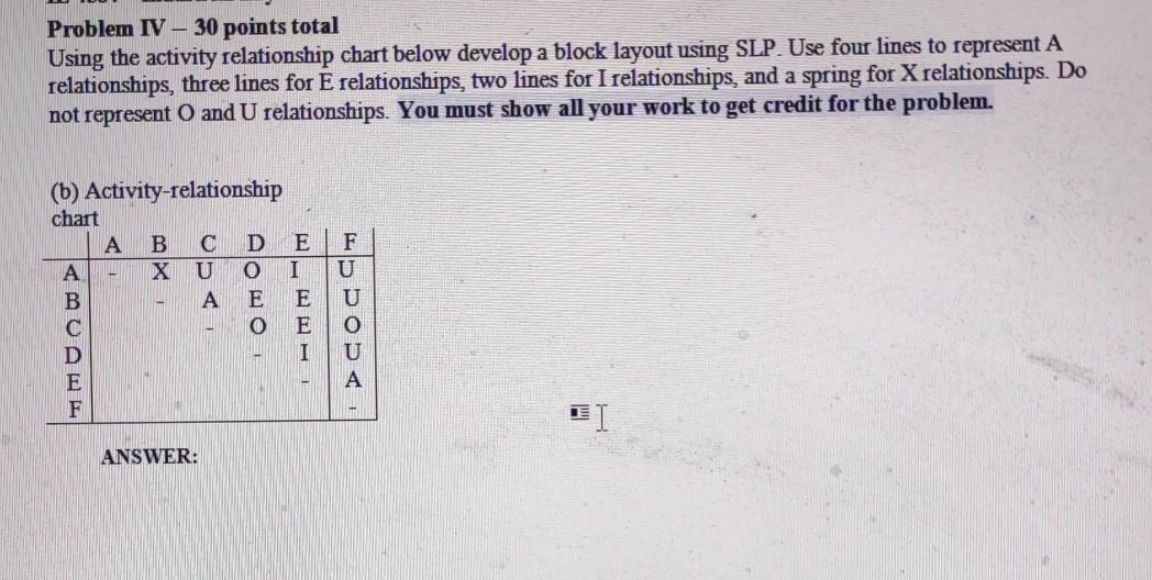Solved Problem IV – 30 points total Using the activity | Chegg.com