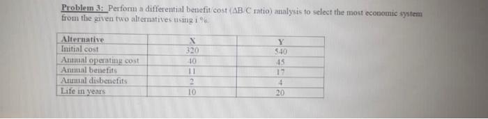 Solved Problem 3: Perform a differential benefit cost (ABC | Chegg.com