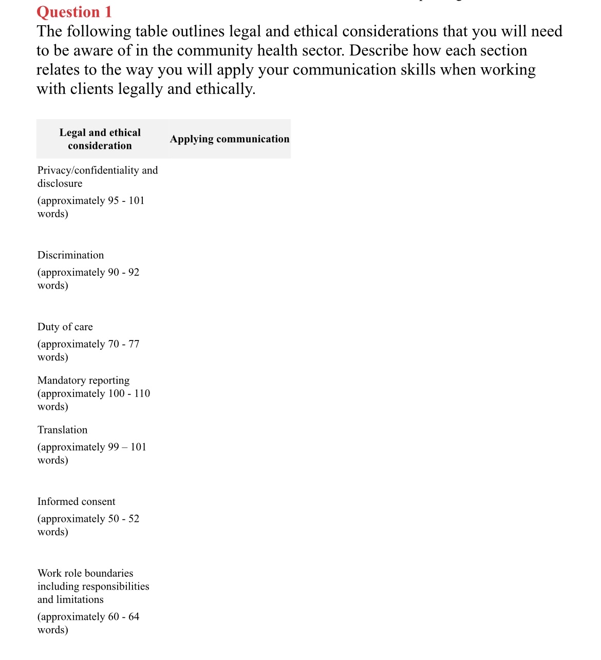 Solved Question 1The following table outlines legal and | Chegg.com
