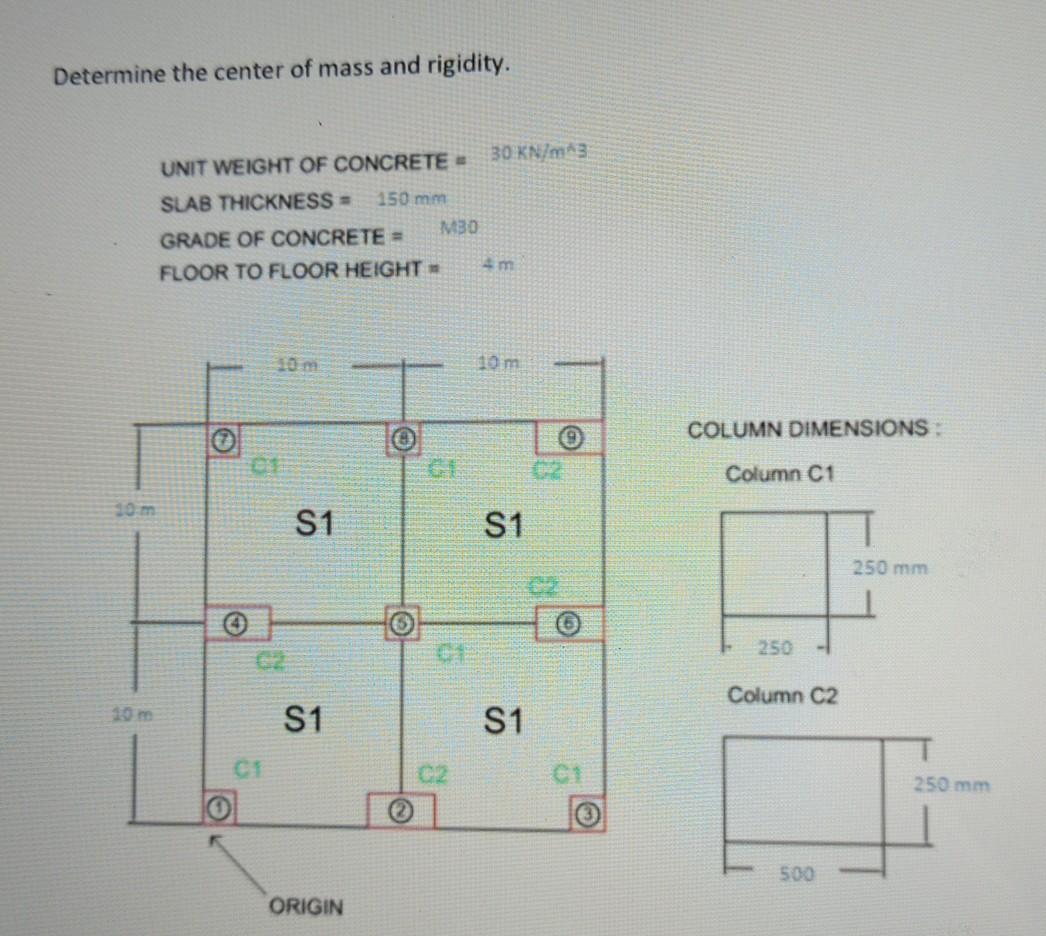 Solved Determine the center of mass and rigidity. UNIT | Chegg.com